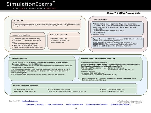 CCNA CheatSheet | PDF | Computer Networking | Computing