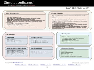 CCNA CheatSheet | PDF