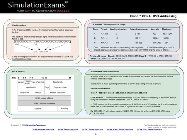 CCNA CheatSheet | PDF | Computer Networking | Computing