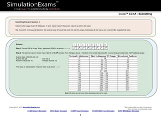 CCNA CheatSheet | PDF