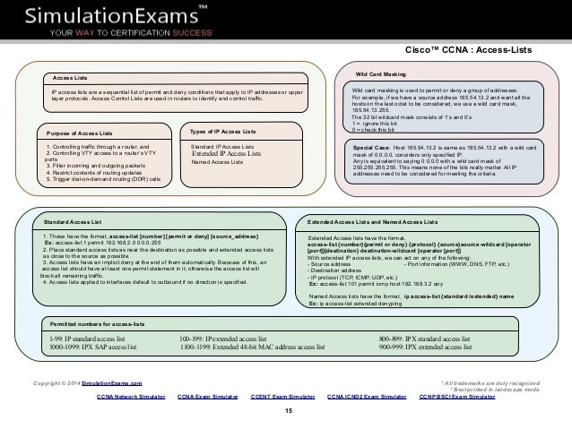 CCNA CheatSheet