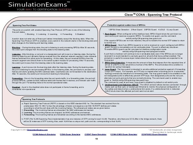 Ccna Cheat Sheet Pdf