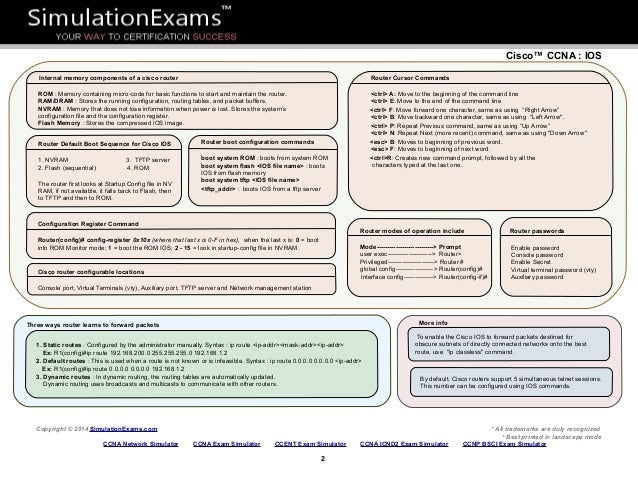 CCNA Cheat Sheet