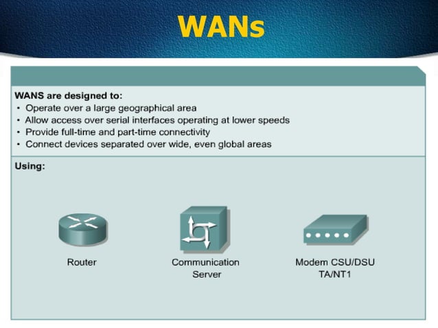 Ccna PPT | PPTX | Computer Networking | Computing