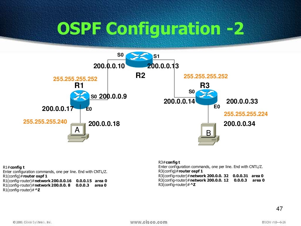 Ccna Ppt1 
