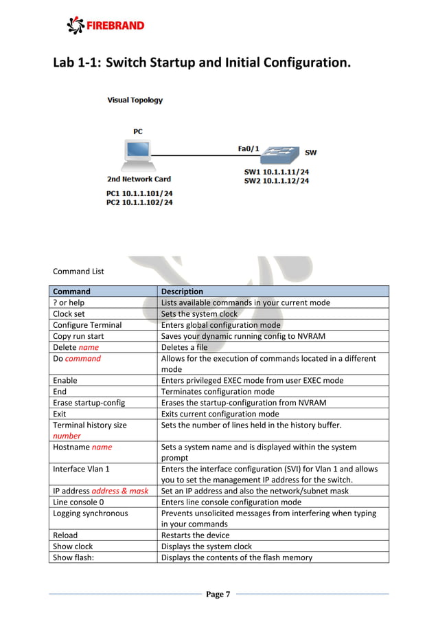 Ccna icnd1-labs - exercices | PDF