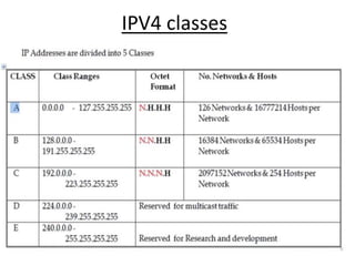 CCNA IP Address Presentation(Part 1) | PPTX