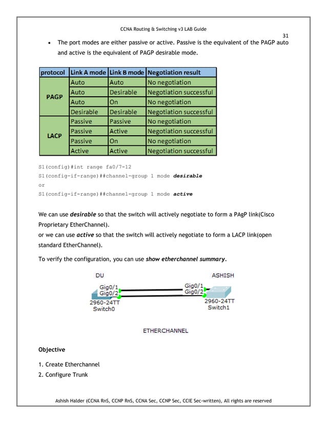 CCNA-LAB-GUIDE-V3_LAST-ADDITION (4).pdf