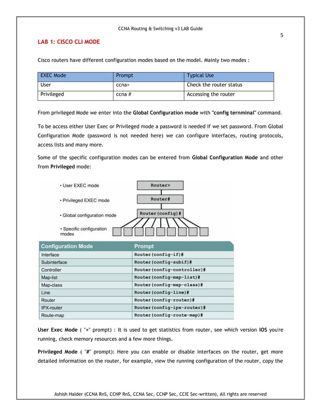 CCNA-LAB-GUIDE-V3_LAST-ADDITION (4).pdf