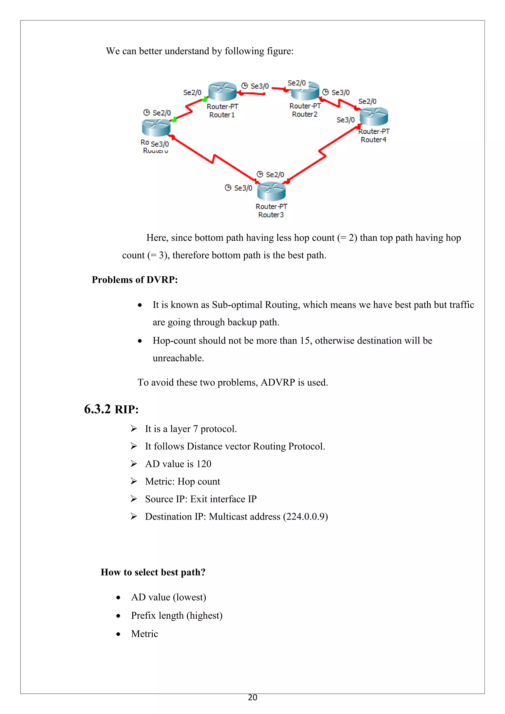 CCNA project-report | PDF