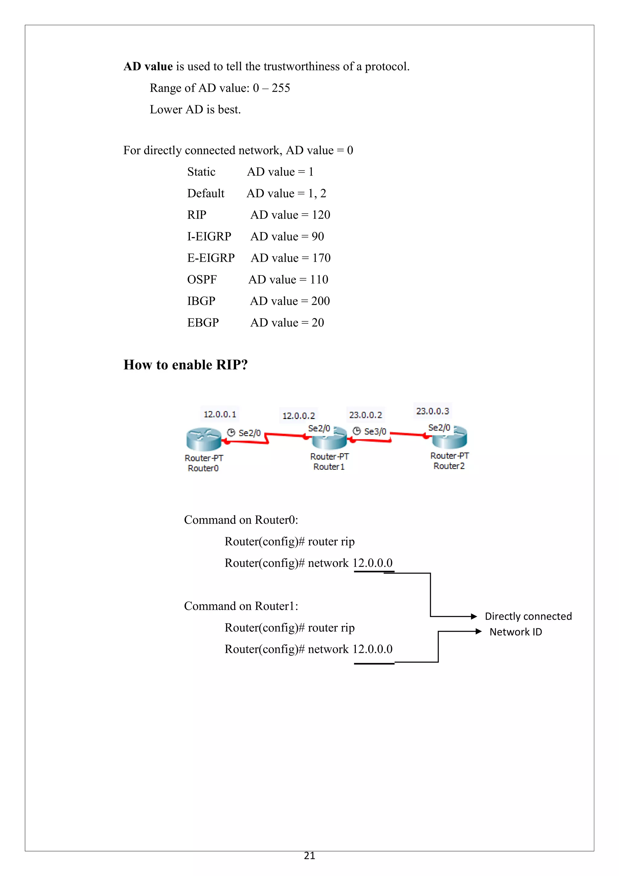 CCNA project-report | PDF