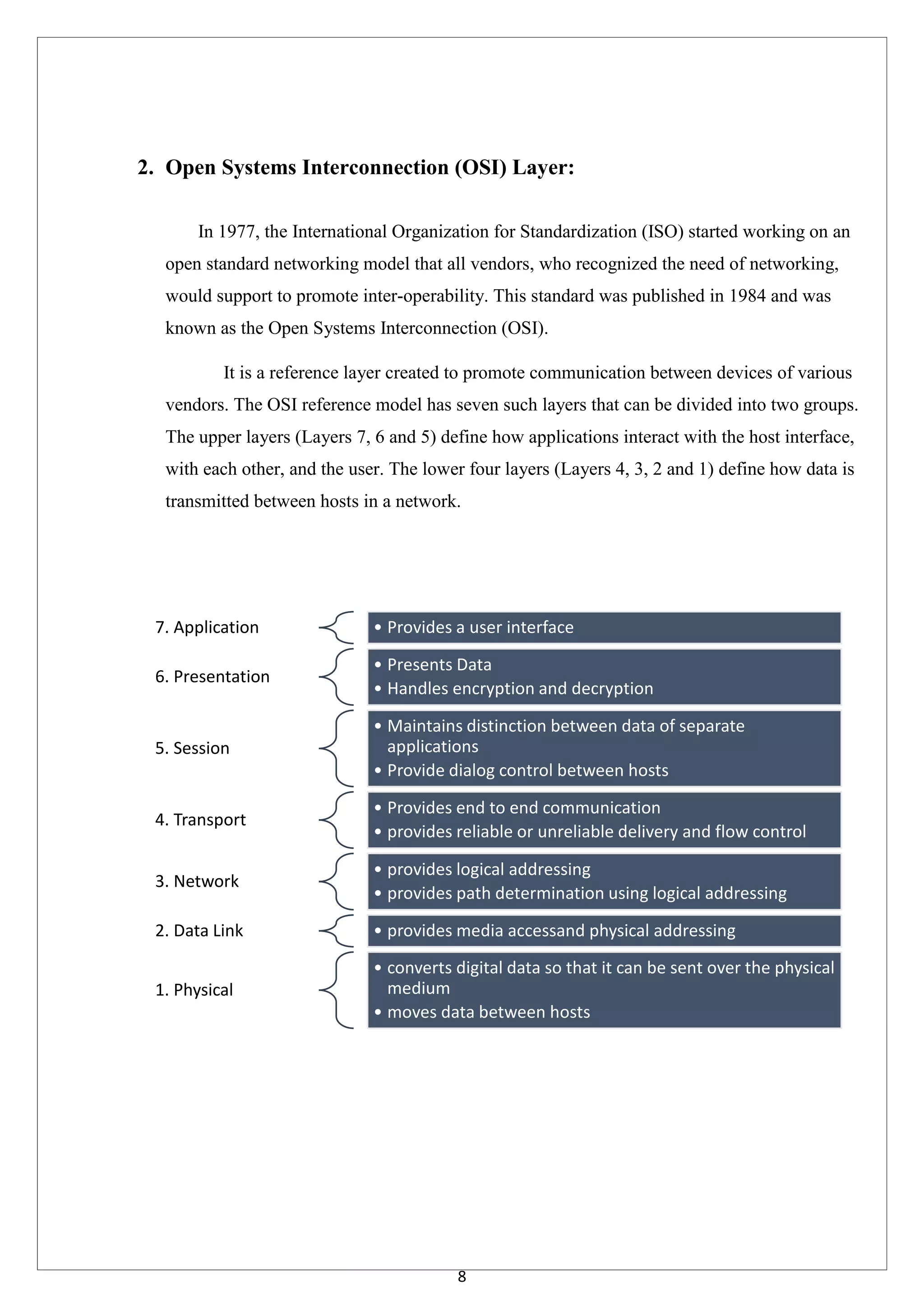 CCNA project-report | PDF