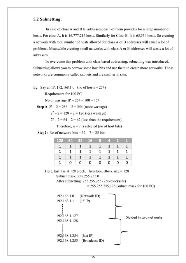 CCNA project-report | PDF | Computer Networking | Computing