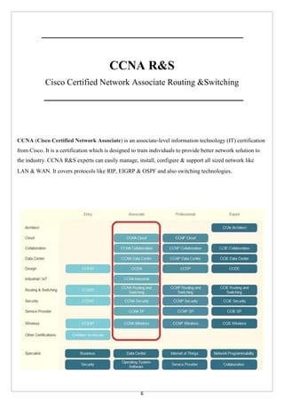 CCNA project-report | PDF