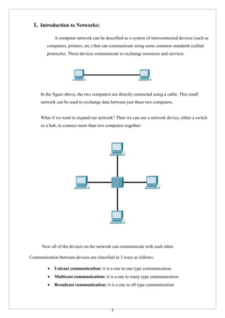 CCNA project-report | PDF