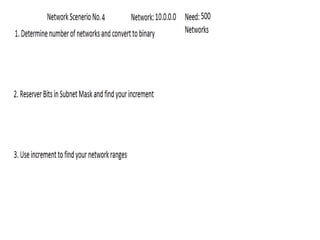 CCNA - subnetting based on network requirements(part 2) | PPTX | Computer Networking | Computing