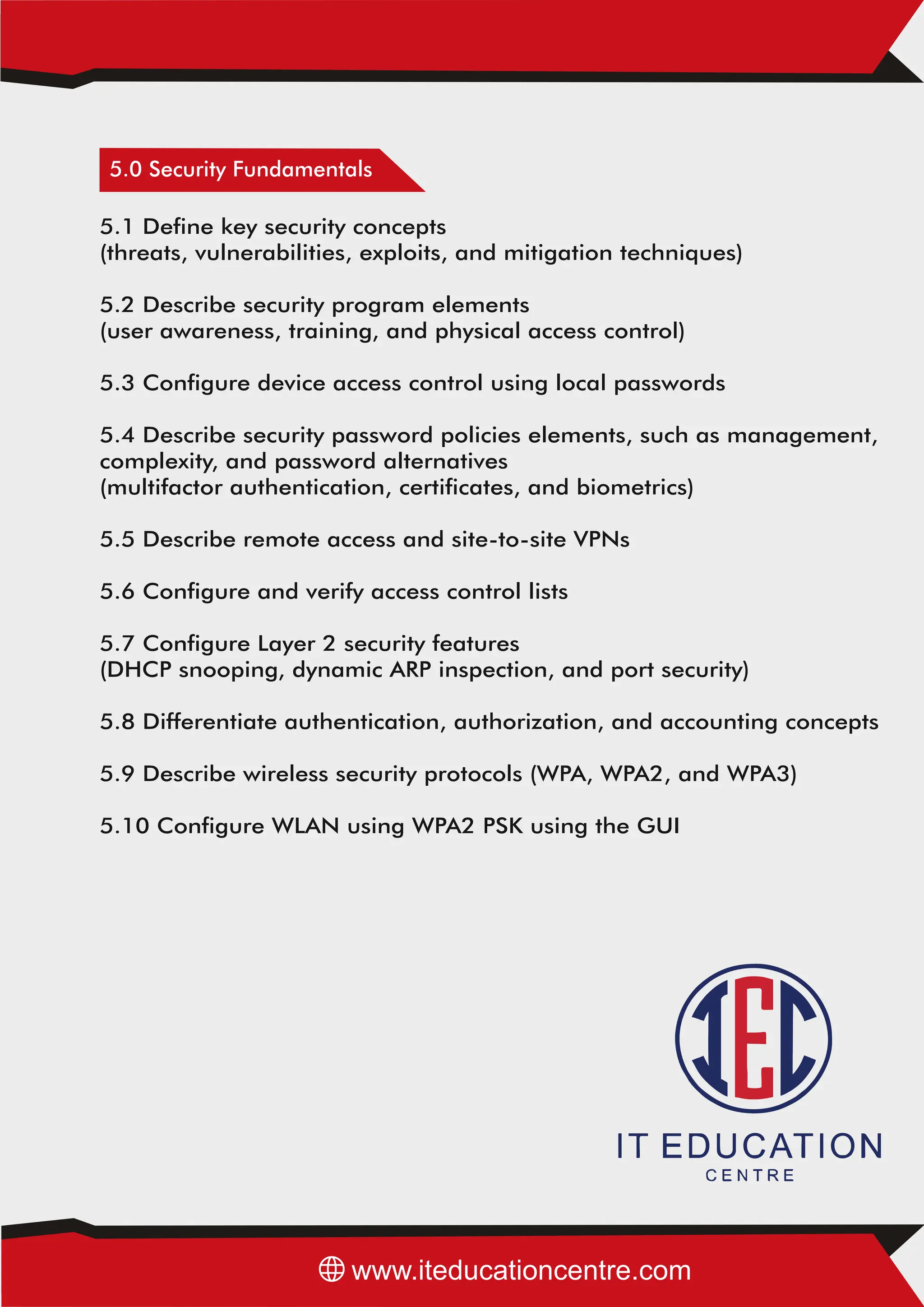 CCNA-Syllabus-compressed.pdf