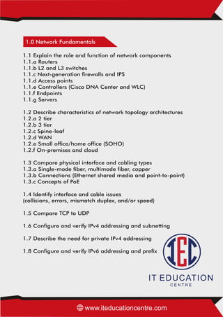 CCNA-Syllabus-compressed.pdf