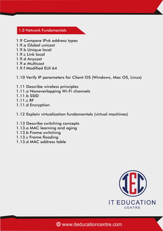 CCNA-Syllabus-compressed.pdf