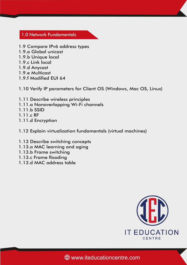 Ccna Syllabus Compressed Pdf