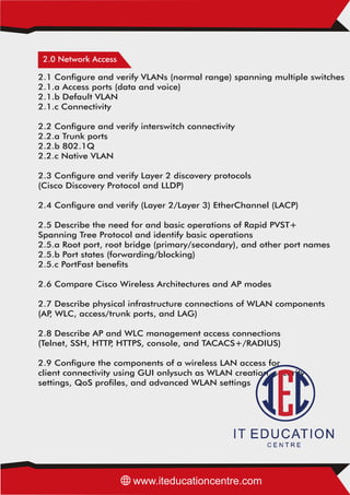 CCNA-Syllabus-compressed.pdf