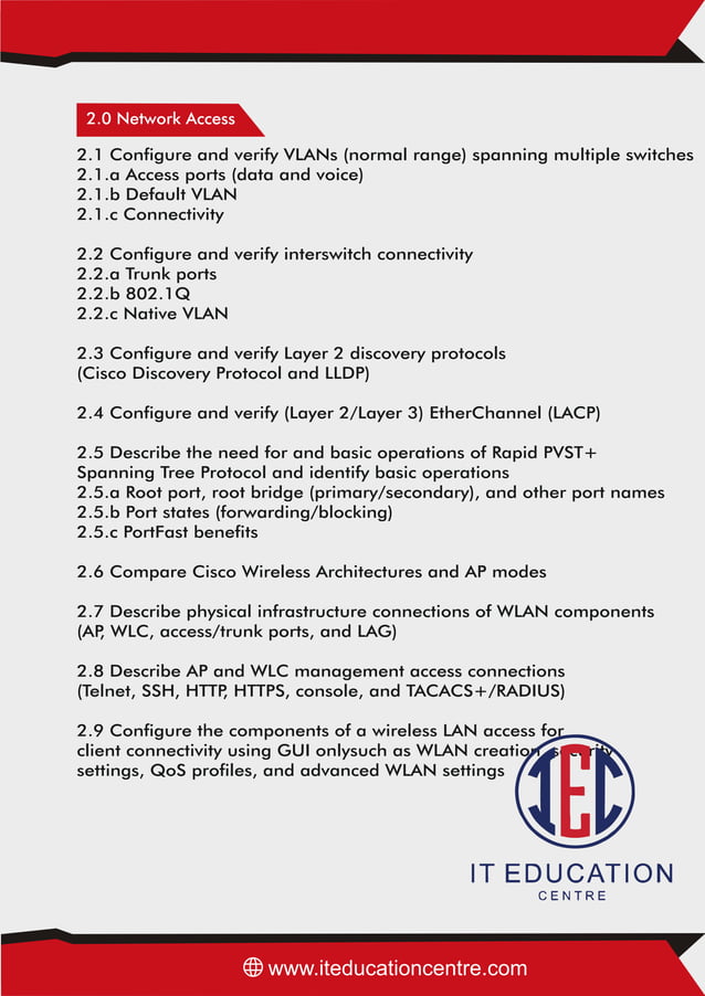 Ccna Syllabus Compressed Pdf