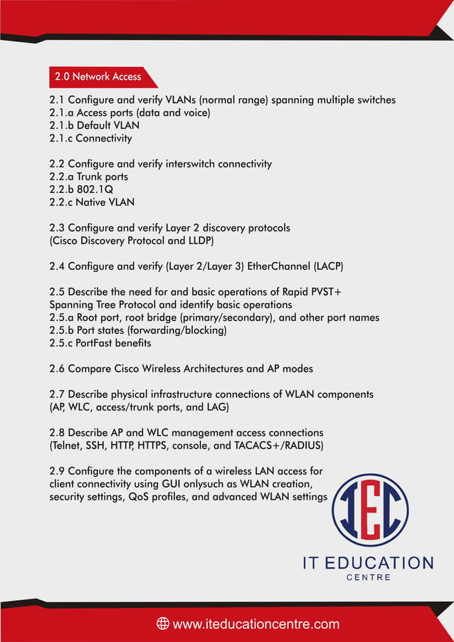 CCNA-Syllabus-compressed.pdf