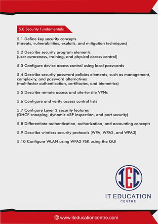 CCNA-Syllabus-compressed.pdf