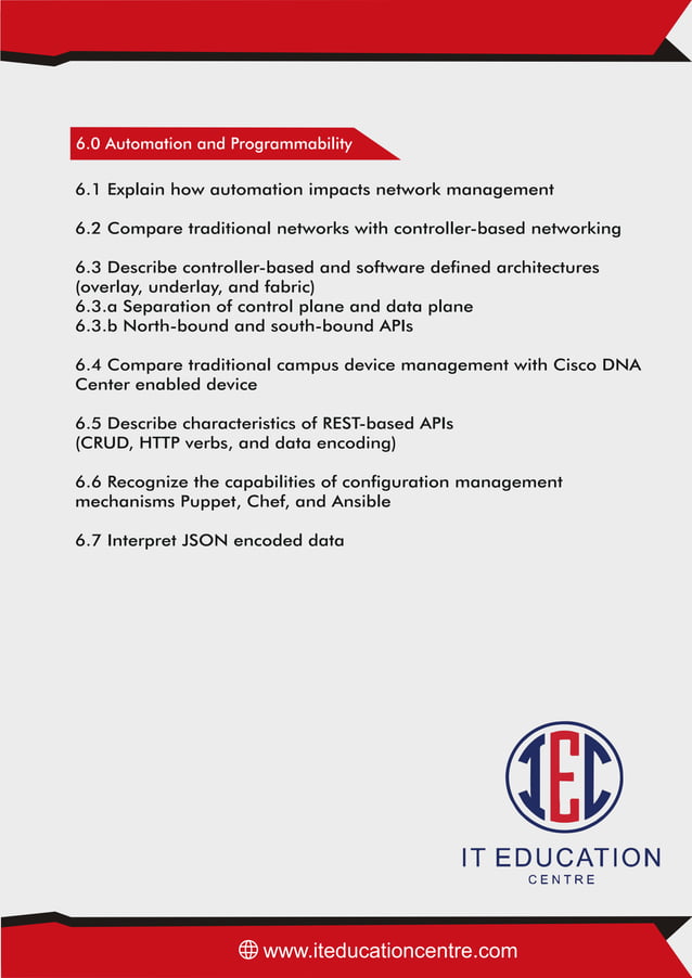 CCNA-Syllabus-compressed.pdf