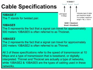 Ccna1 3.0 03 networking media | PPT
