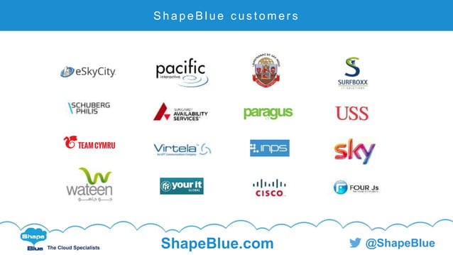 CCNA17 CloudStack and NFV | PPTX