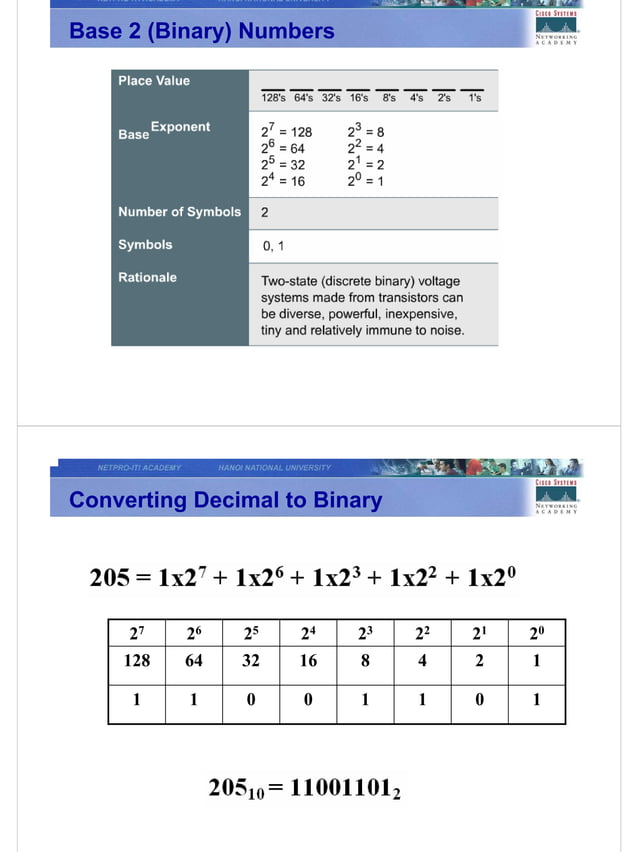 CCNA 1 : introduction_to_networking | PDF
