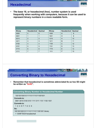 CCNA 1 : introduction_to_networking | PDF