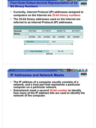 CCNA 1 : introduction_to_networking | PDF