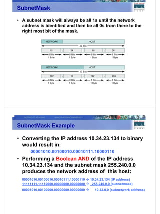 CCNA 1 : introduction_to_networking | PDF