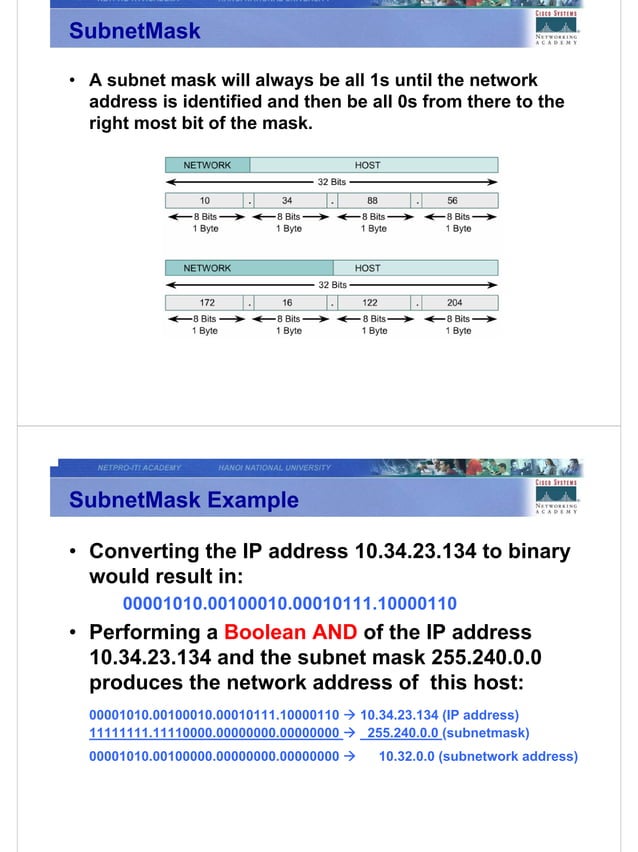 Ccna 1 Introductiontonetworking Pdf