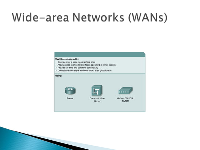 CCNA training report | PPT