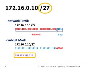 Ccna 1 pertemuan 2 | PDF