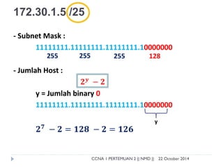 Ccna 1 pertemuan 2 | PDF