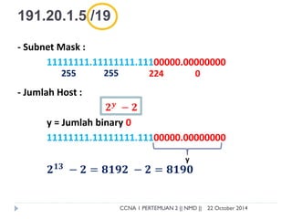 Ccna 1 pertemuan 2 | PDF