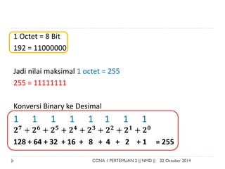 Ccna 1 pertemuan 2 | PDF