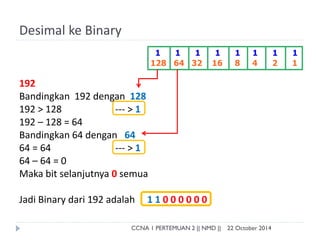 Ccna 1 pertemuan 2 | PDF