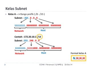 Ccna 1 pertemuan 3 | PDF