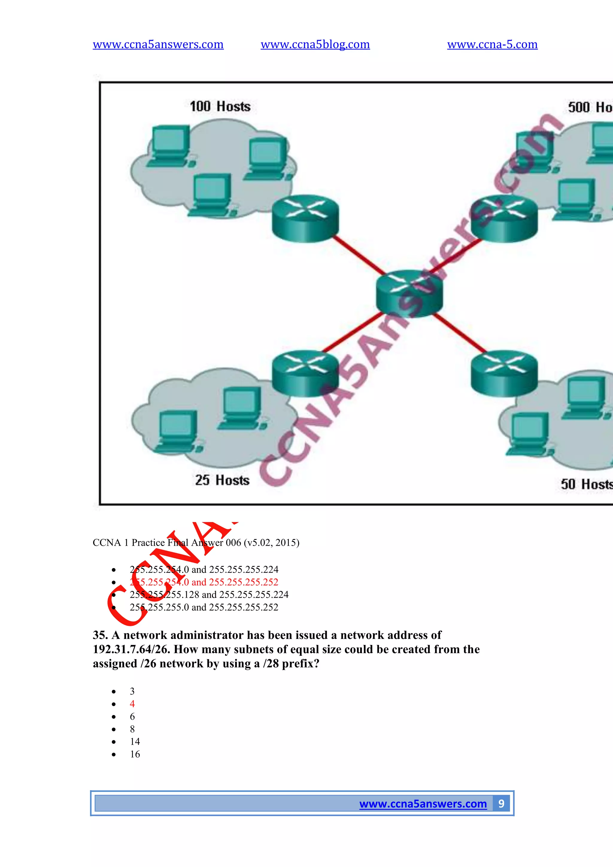 Ccna 1 practice final exam answer v5 | DOCX | Computer Networking | Computing