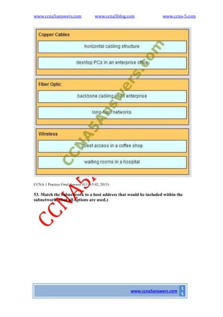 Ccna 1 practice final exam answer v5 | DOCX | Computer Networking | Computing
