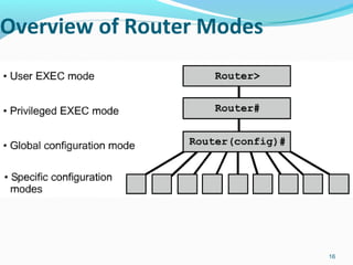 Ccna1 presentation | PPT