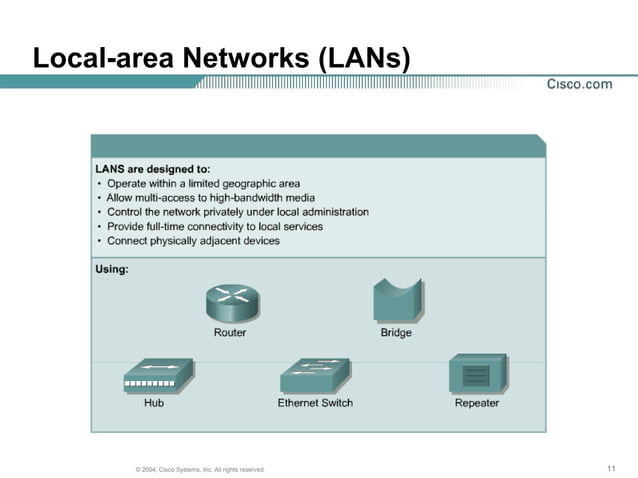 Ccna1v3.1 mod02 | PPT | Computer Networking | Computing