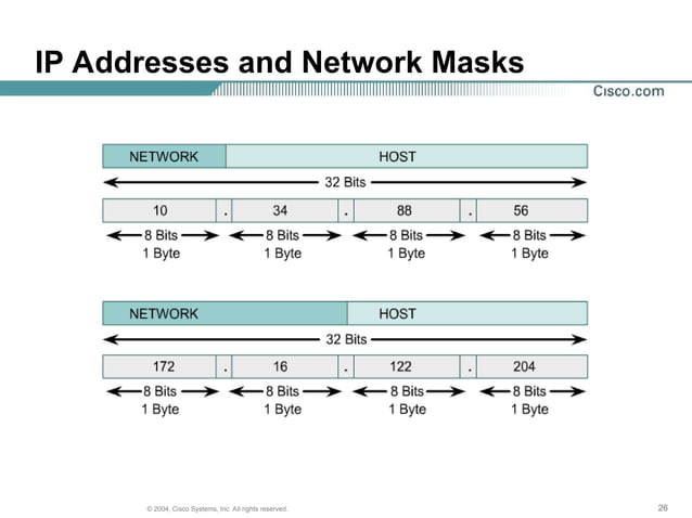 CCNA1v3.1_Mod022004000000000000000000000000000000 | PPT