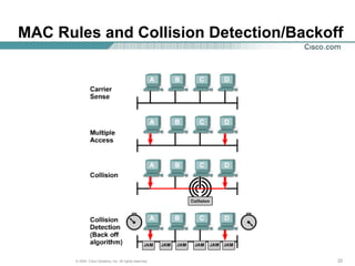 Ccna1v31 mod06 | PPT
