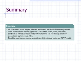 Ccna1v3 Mod02 Class | PPT
